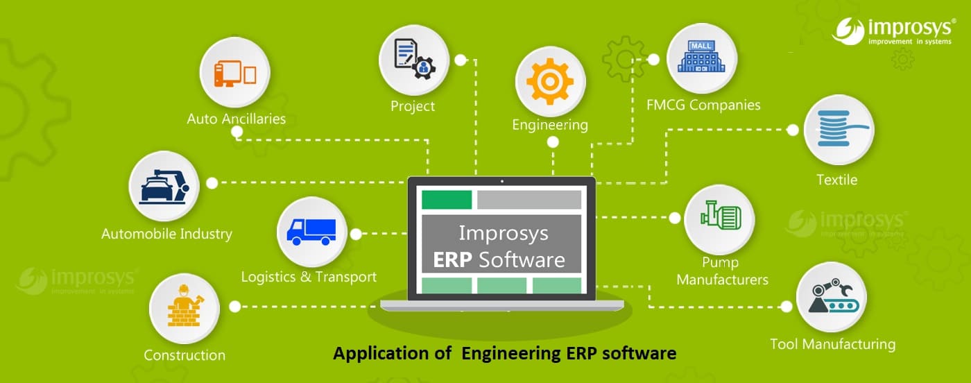 Engineering ERP Software | Improsys