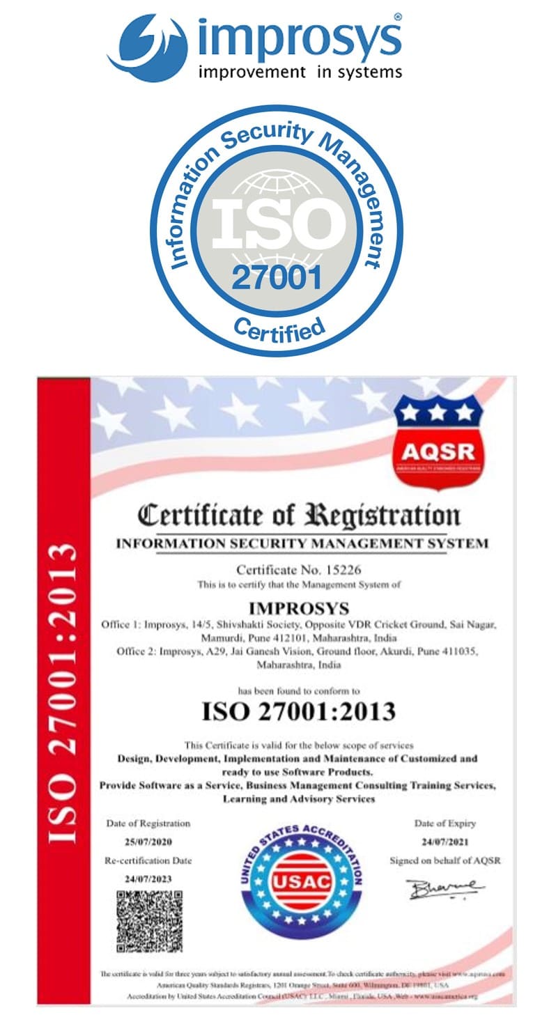 Software Manufacturing Company | Improsys