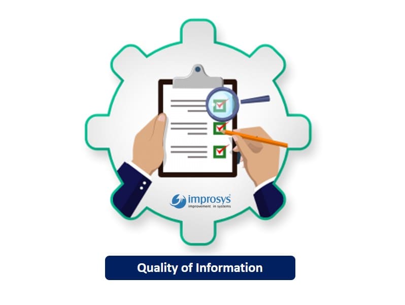 Software Manufacturing Company | Improsys