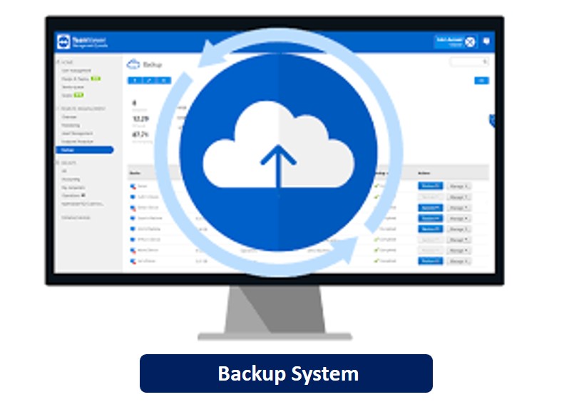 Software Manufacturing Company | Improsys