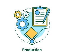 Real-time Production Planning Software |Improsys
