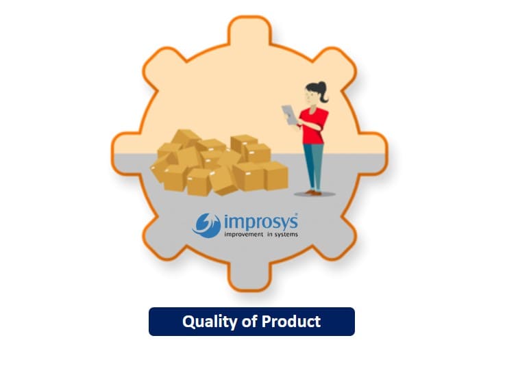 Software Manufacturing Company | Improsys