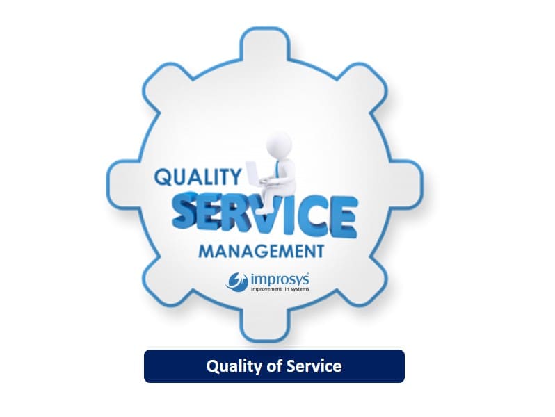 Software Manufacturing Company | Improsys