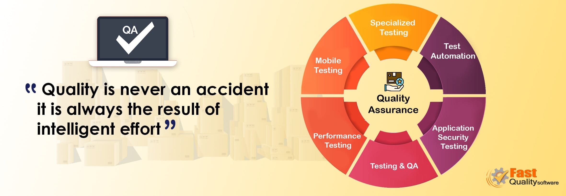 Best Quality Management Software|Improsys